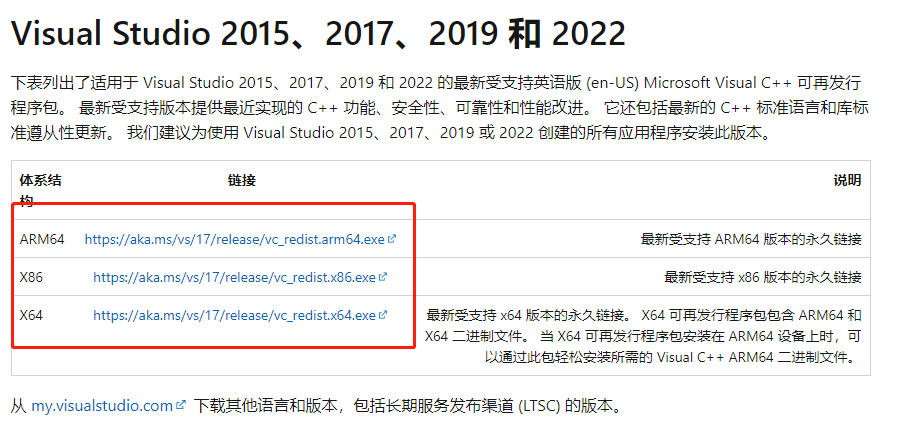 window server 2021 R2安装mysql 8.0.32_windows server 2021-CSDN博客