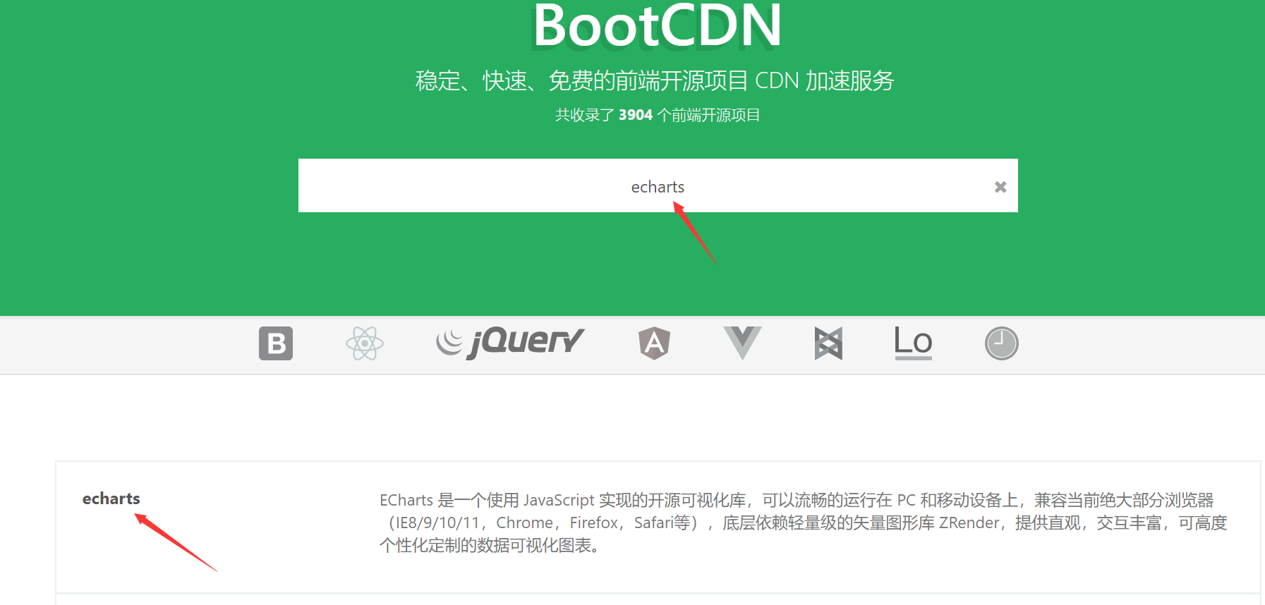 pyecharts加载不出html图片，已解决_pycharts get html image-CSDN博客