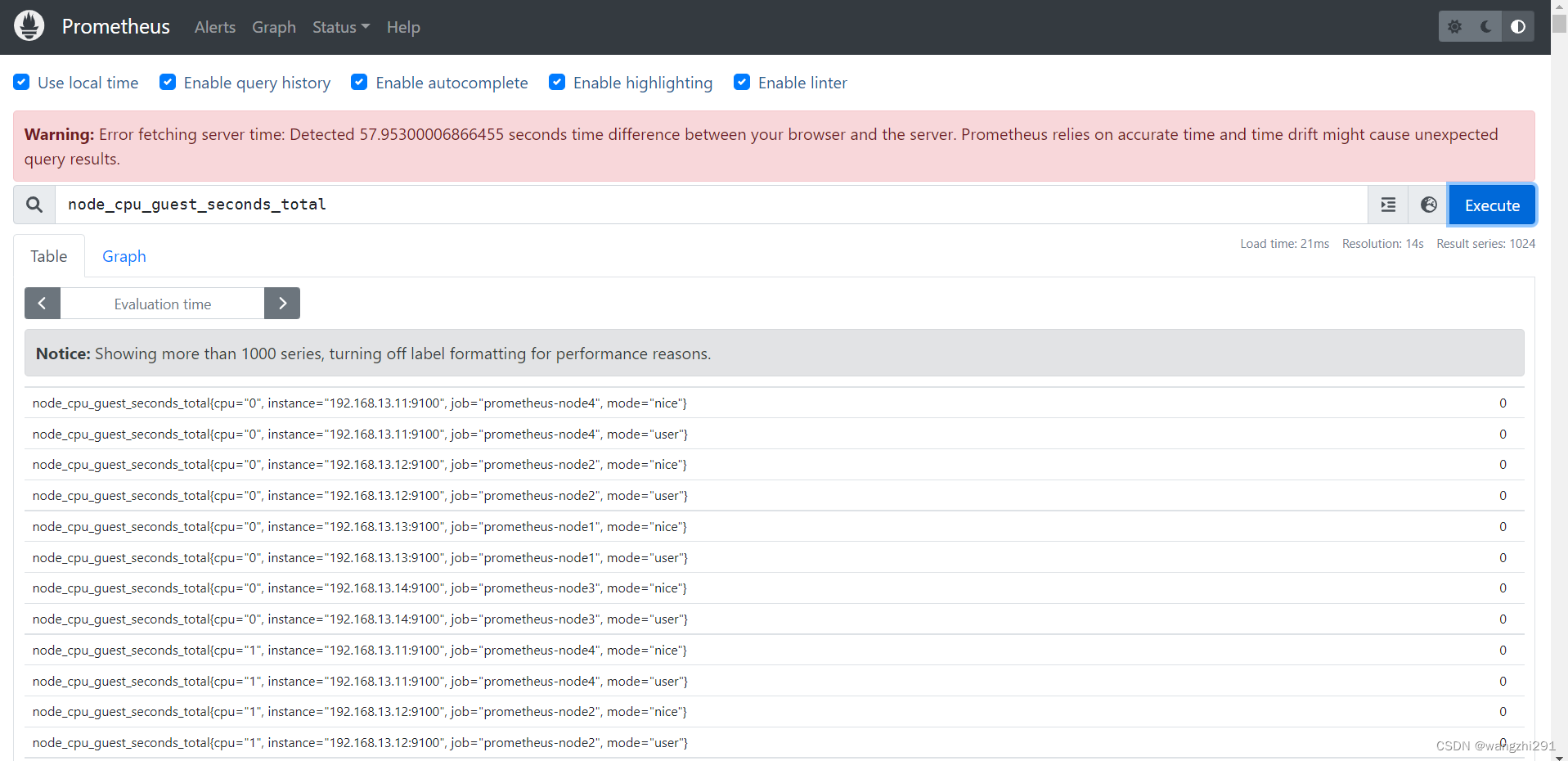 Promethus实操部署ARM架构 麒麟系统_prometheus arm-CSDN博客