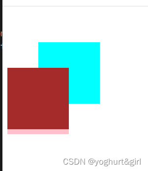 css中display设置显示隐藏、定位功能_display: -webkit-box;-CSDN博客