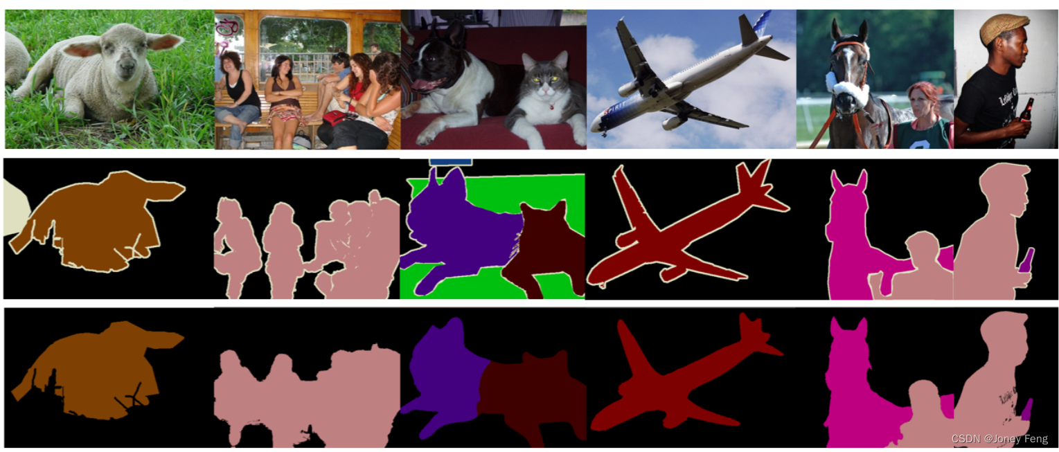 二十一章：PUZZLE-CAM:通过匹配局部和全局特征来改进定位-CSDN博客