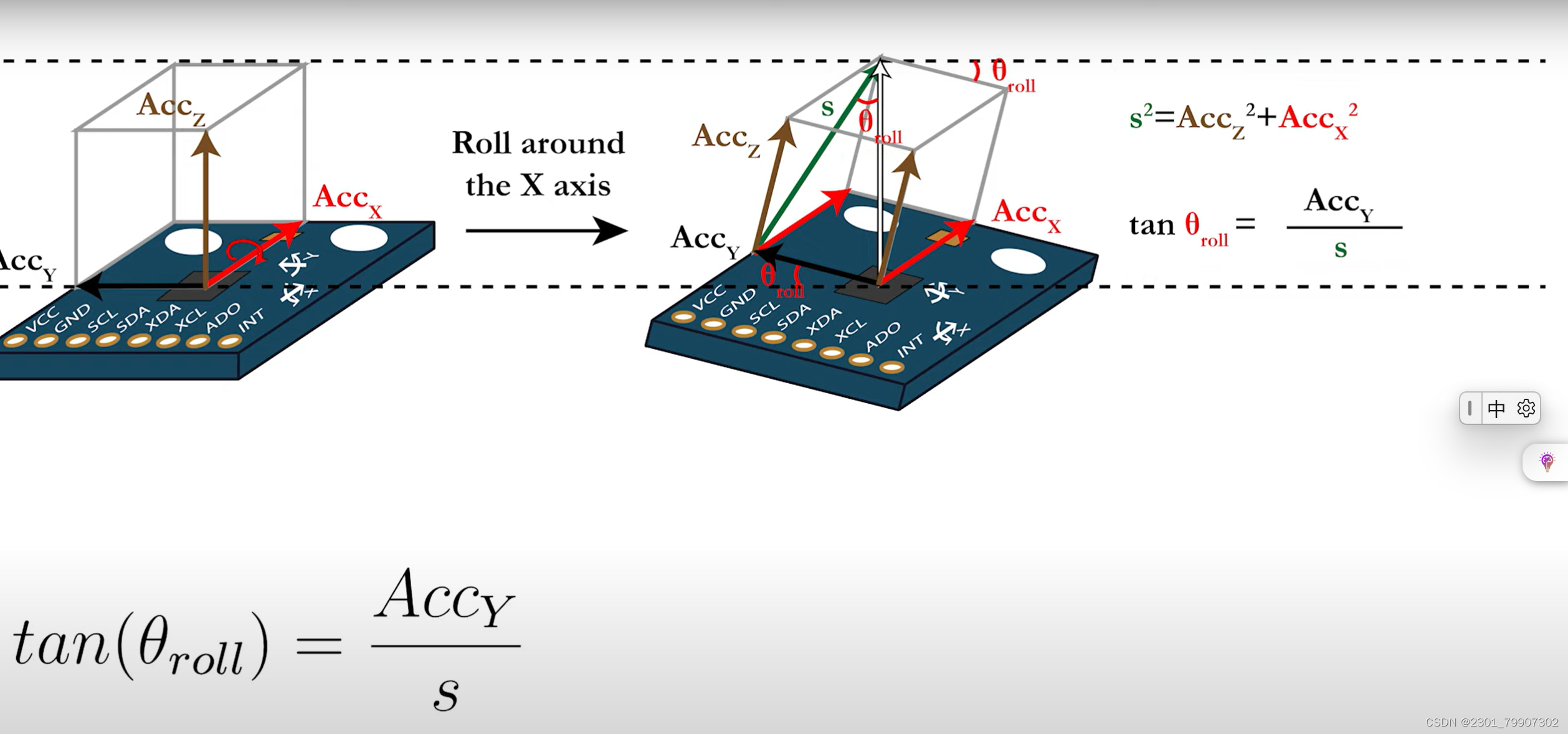 Arduino学习笔记之MPU6050_mpu6050 arduino-CSDN博客