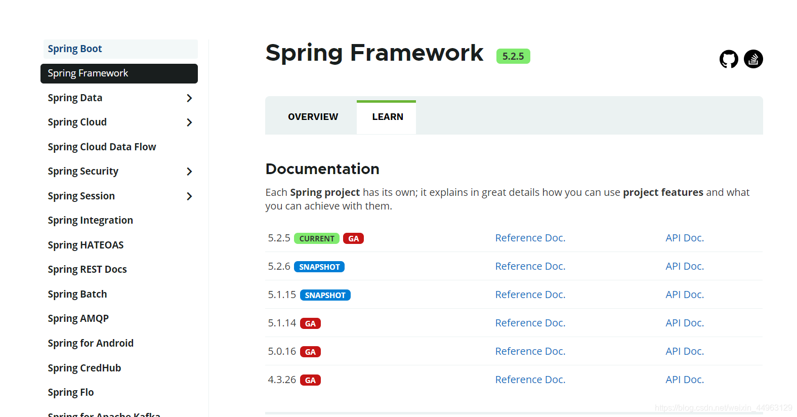 春天来了，继续手写自己的Spring，从0到1，从IOC到DI、AOP、MVC四个阶段，项目已经传到了github和码云上面_di 项目阶段-CSDN博客