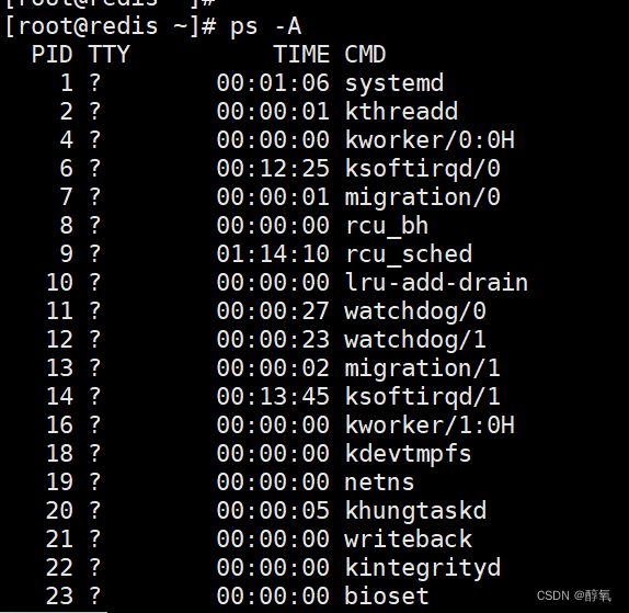 【Linux】 ps命令使用_ps -c-CSDN博客