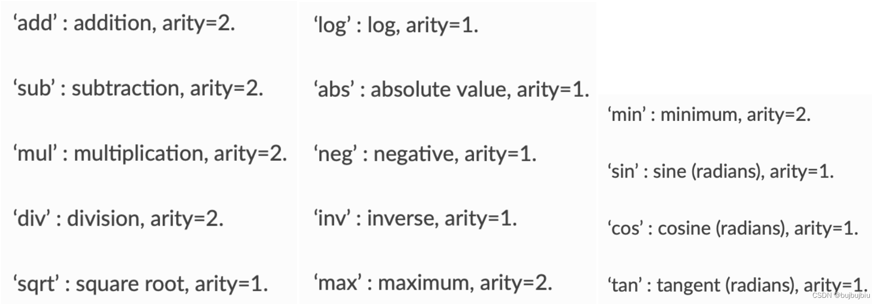 Genetic Programming遗传规划python库教程(gplearn和DEAP)_python gplearn 遗传规划 只能调用cpu吗-CSDN博客