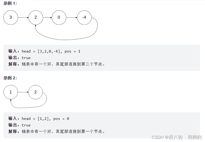 6.LeetCode141-CSDN博客