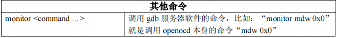 OPENJTAG调试学习（三）：使用 gdb 命令行进行调试_openocd 如何调试开启了mmu的芯片-CSDN博客