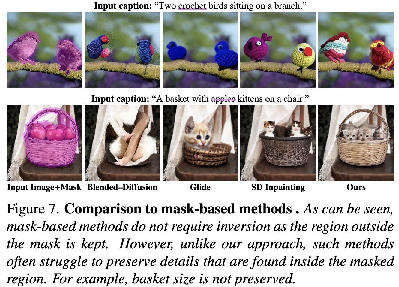 Null-text Inversion for Editing Real Images using Guided Diffusion Models-CSDN博客