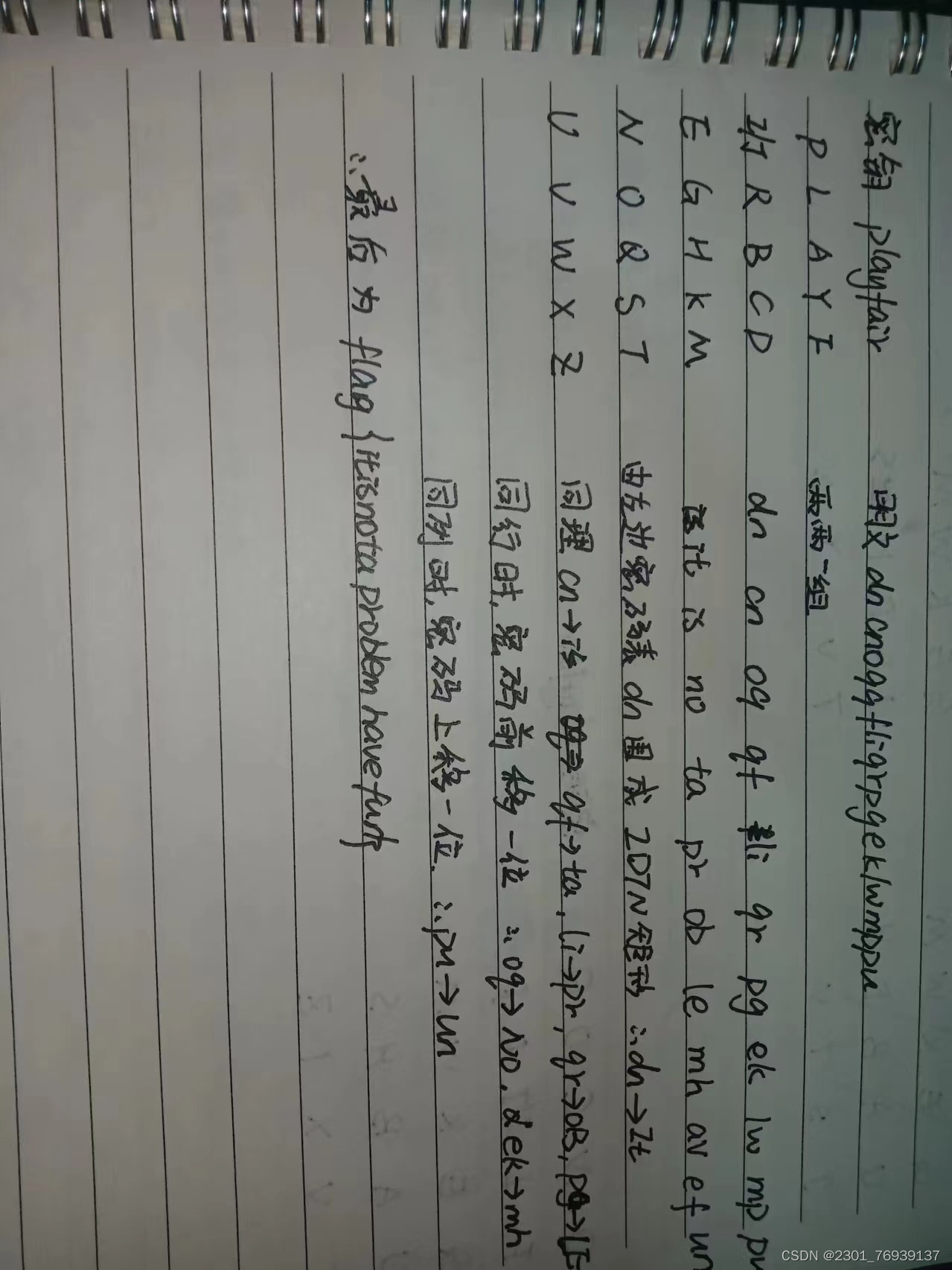 buuctf Cipher-CSDN博客