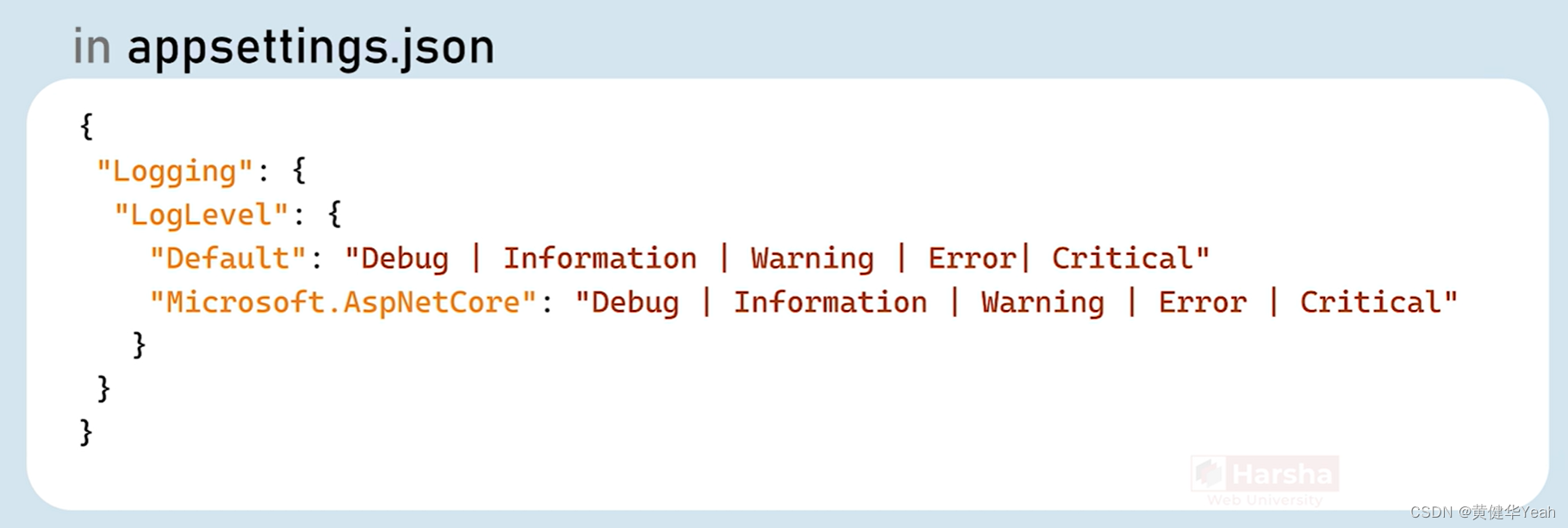 226 Logging Configuration-CSDN博客
