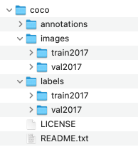 详细！正确！COCO数据集（.json）训练格式转换成YOLO格式（.txt）_coco数据集的train.txt-CSDN博客