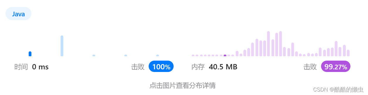 树 剑指 Offer 32 Ii 从上到下打印二叉树 Ii ——【leetcode每日一题】leetcode 剑指offer 32