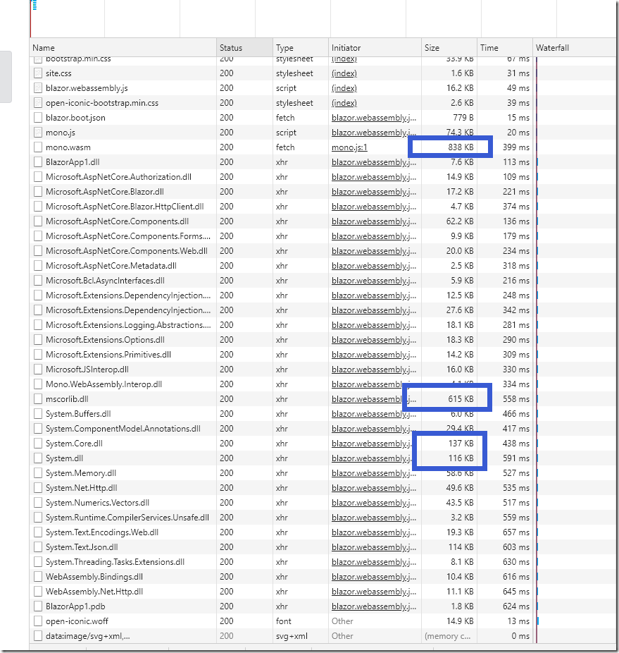 微软的wasm 和 rust的wasm 方案对比_rust wasm-CSDN博客