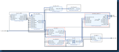 Zynq SoC 地址空间详解-CSDN博客
