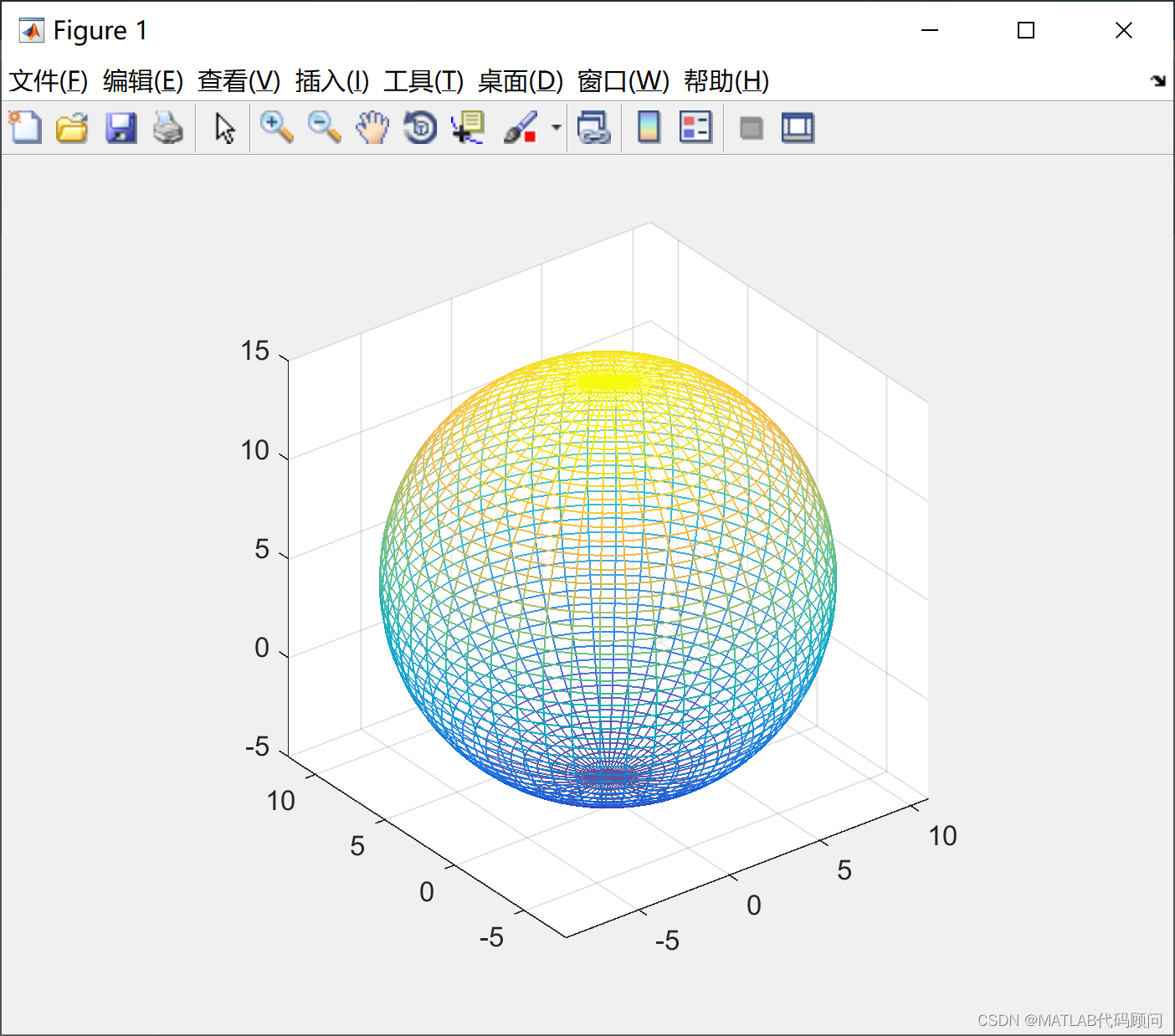 用MATLAB画球体(附完整代码和使用方法)-CSDN博客