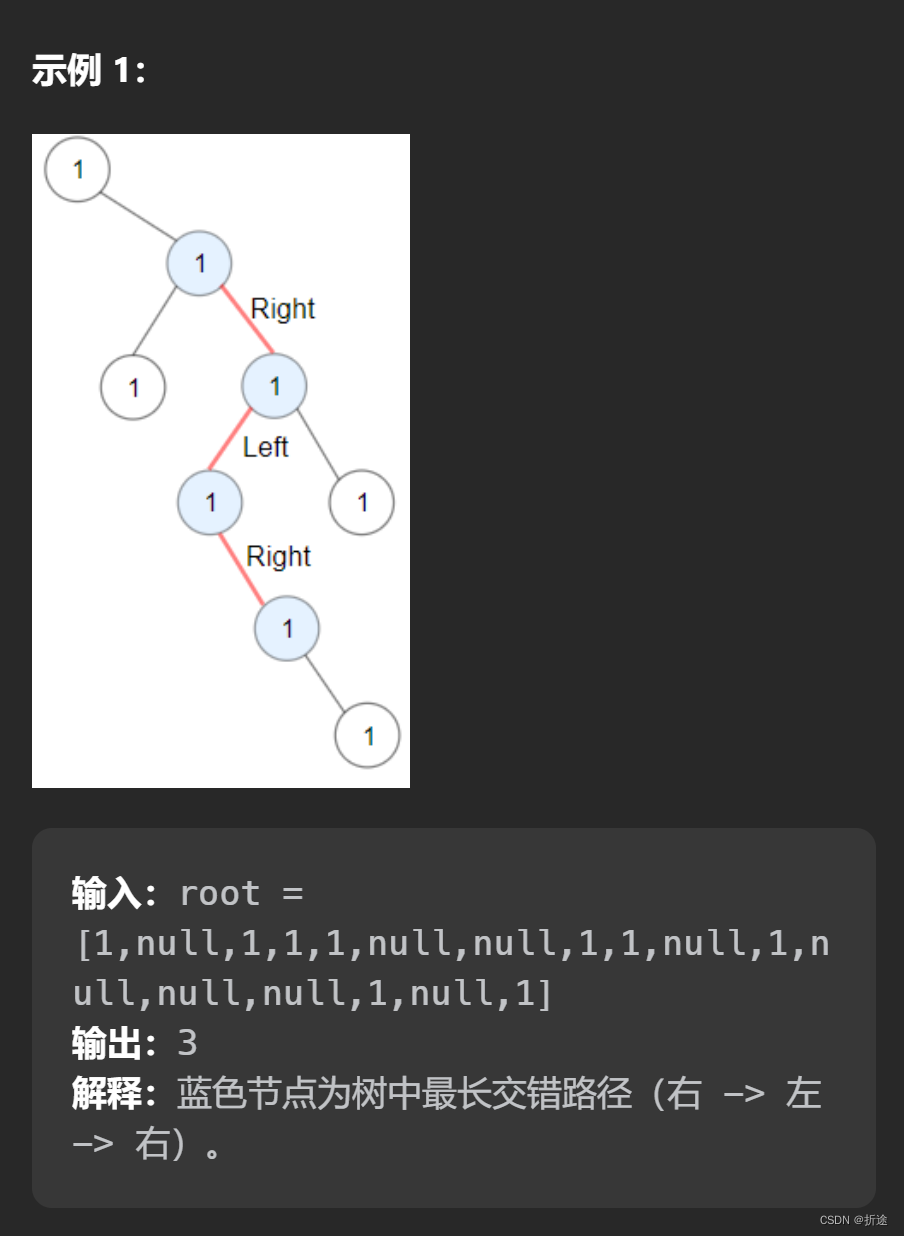 【leetcode75】第三十七题 二叉树中的最长交错路径最长交错路径是什么 Csdn博客