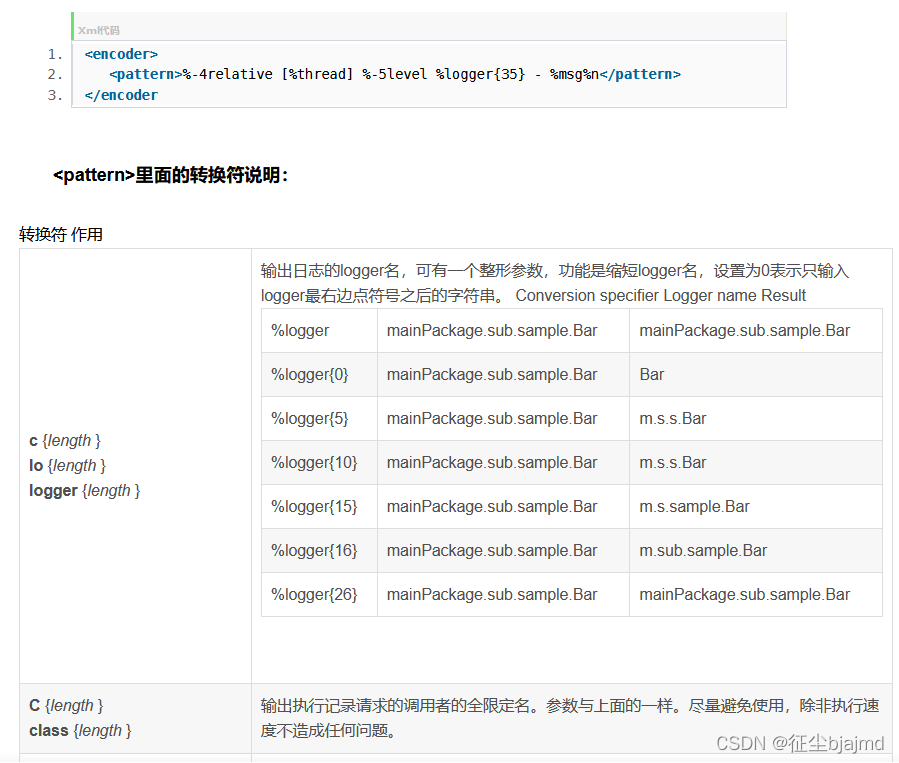 log4j中logger常用配置 pattern_log4js pattern-CSDN博客