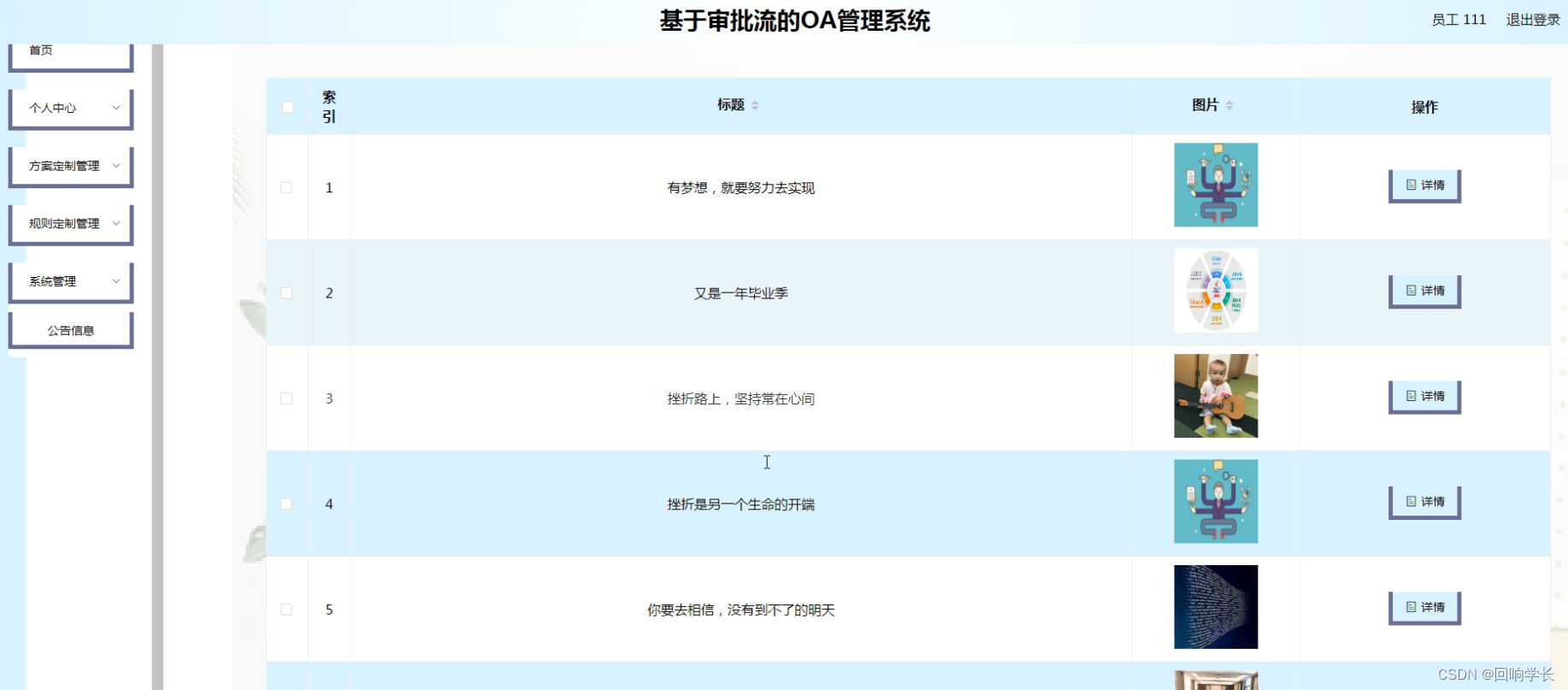 Springboot毕设项目基于审批流的OA管理系统t4q46（java+VUE+Mybatis+Maven+Mysql）_oa表单审批消息系统springboot vue-CSDN博客