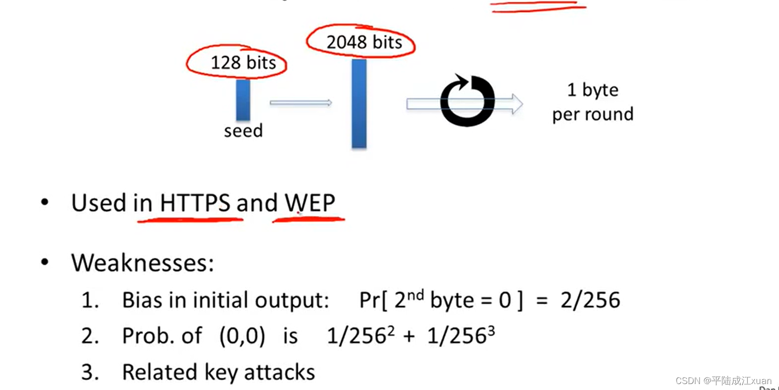 Dan Boneh应用密码学笔记----流密码_流密码的应用-CSDN博客