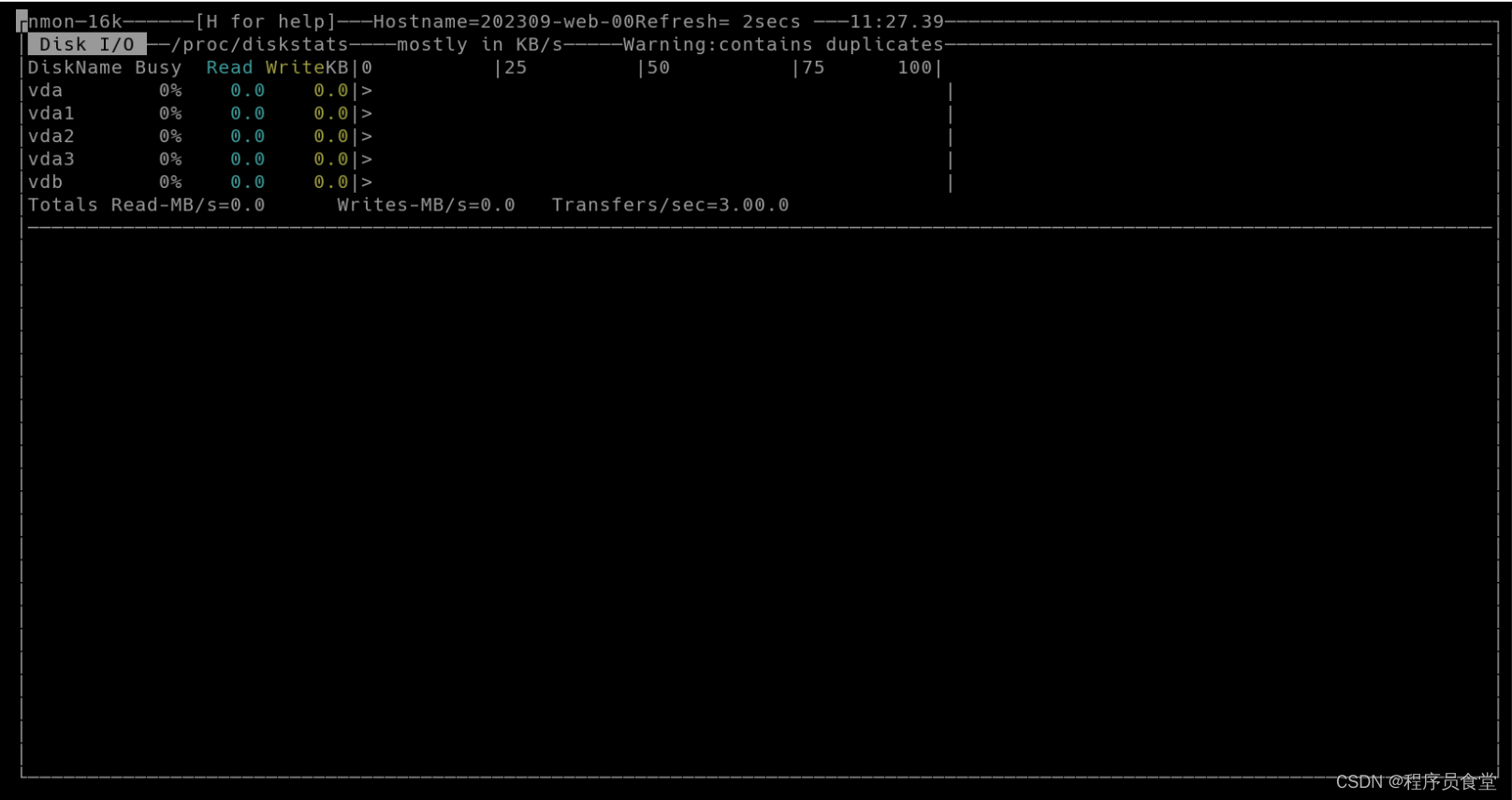 【linux】nmon 工具使用_nmon arm版本-CSDN博客