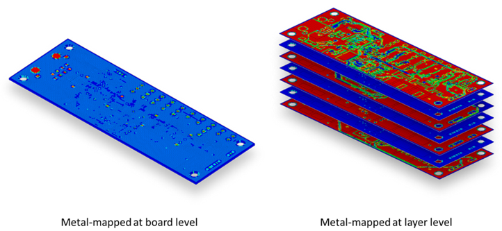 论如何利用仿真技术轻松攻克电子产品热流体仿真难题_电子热仿真-CSDN博客
