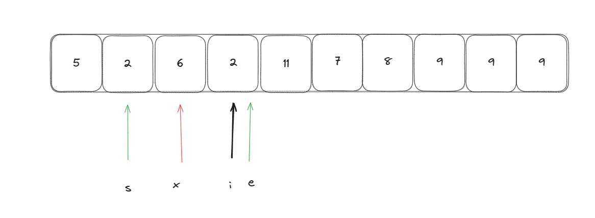 【快速选择】解决TopK问题-CSDN博客
