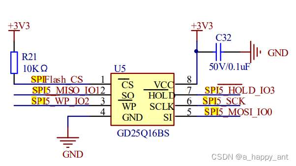 QSPI DSPI SPI超级详细的讲解，友好的讲解。-CSDN博客