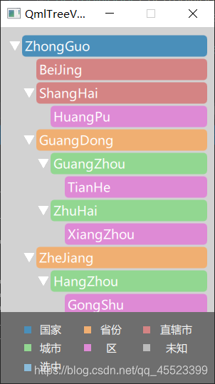 QML TreeView的简单自定义样式_qml treeview headervisible-CSDN博客