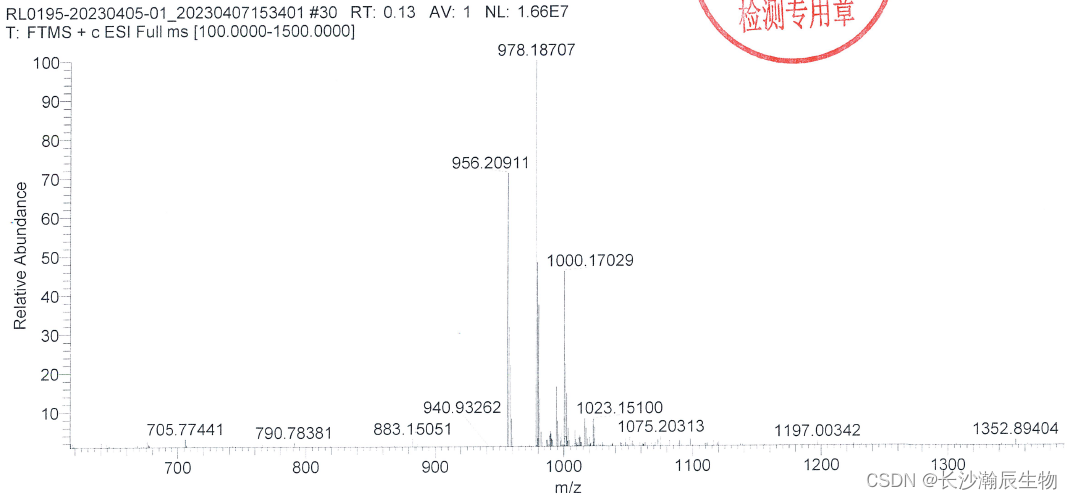 Alexa Fluor 647 NHS（AF 647NHS酯）_af647-CSDN博客
