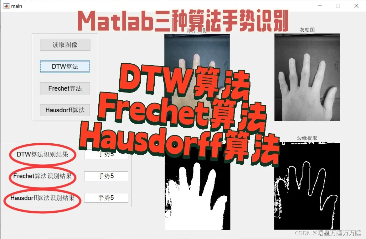 基于DTW/Frechet/Hasudorff算法的手势识别_dtw算法的手势识别-CSDN博客