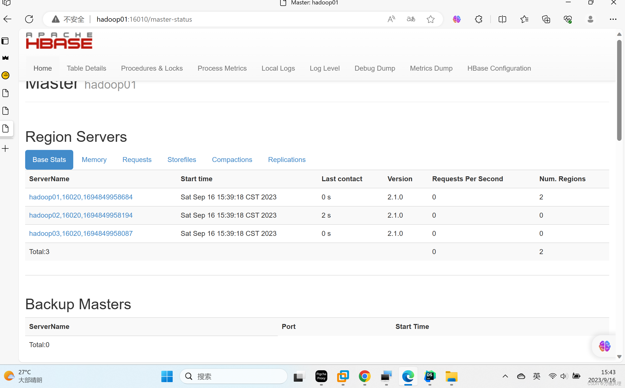 HBase集群部署_hbase 集群部署-CSDN博客