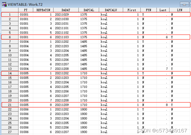 SAS-查找数据集中第一个值first和最后一个值last_sas first.-CSDN博客