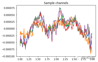 脑电分析系列[MNE-Python-6]| Python读取.set文件和.locs文件-CSDN博客
