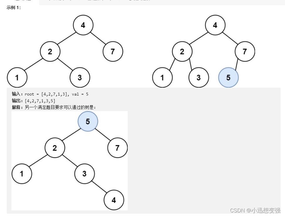 Leetcode·701二叉搜索树中的插入操作·递归二分搜索树递归添加节点 Csdn博客