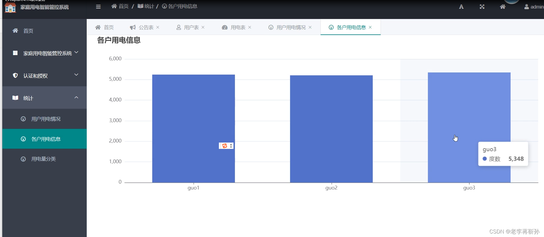 Flask电力分析系统：pythondjango实现，含mysql数据库 Csdn博客