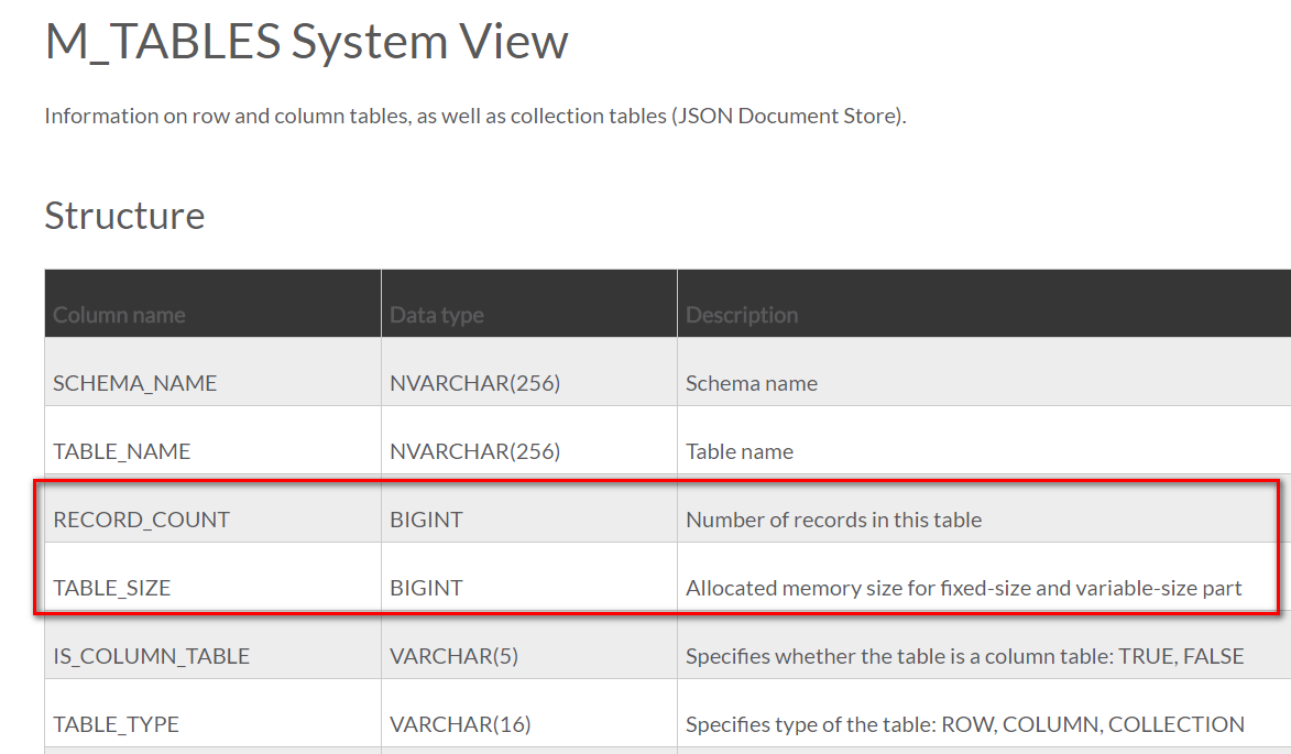 还在用 SELECT COUNT 统计数据库表的行数？Out 了_abap select count-CSDN博客