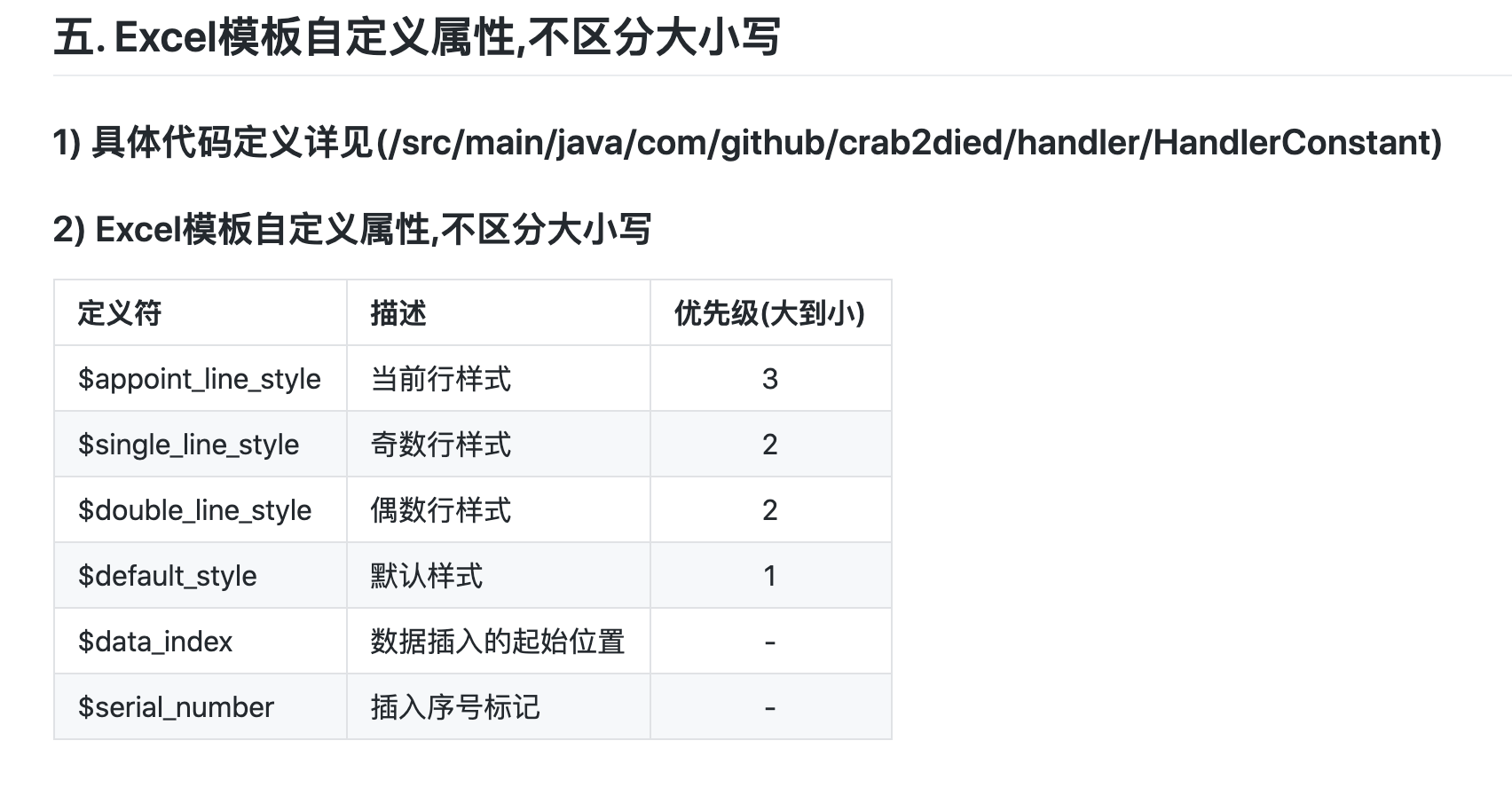 excel自定义样式，导出接口测试结果_com.github.crab2died:excel4j-CSDN博客
