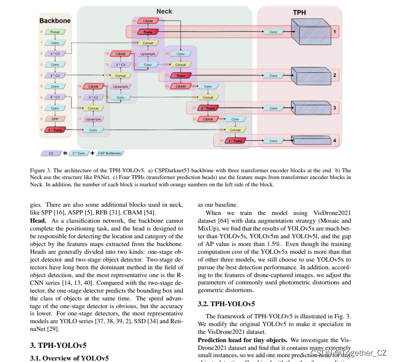 TPH-YOLOv5:基于Transformer预测头改进的YOLOv5开发构建无人机航拍场景下的小目标检测识别分析系统-CSDN博客