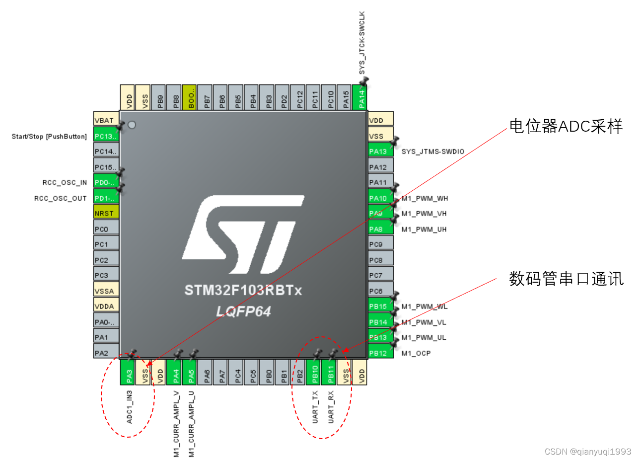 [FOC-Stm32]Stm32平台永磁同步电机电位器调速及数码管实时显示_stm32的foc电机库-CSDN博客
