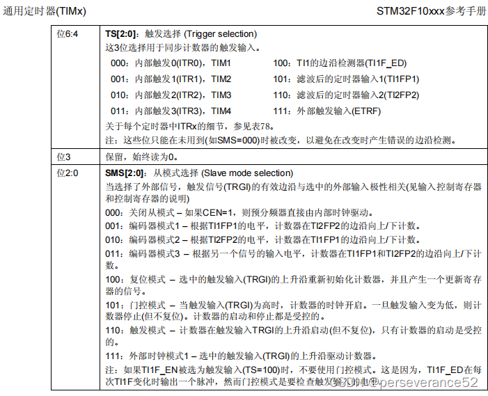 HAL STM32主从定时器联级使用_hal中stm32中如何用tim1和tim2做主从定时器-CSDN博客
