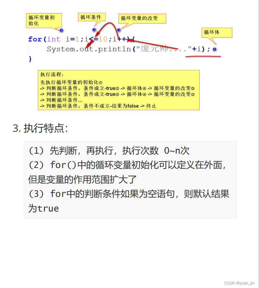 java的循环结构-CSDN博客