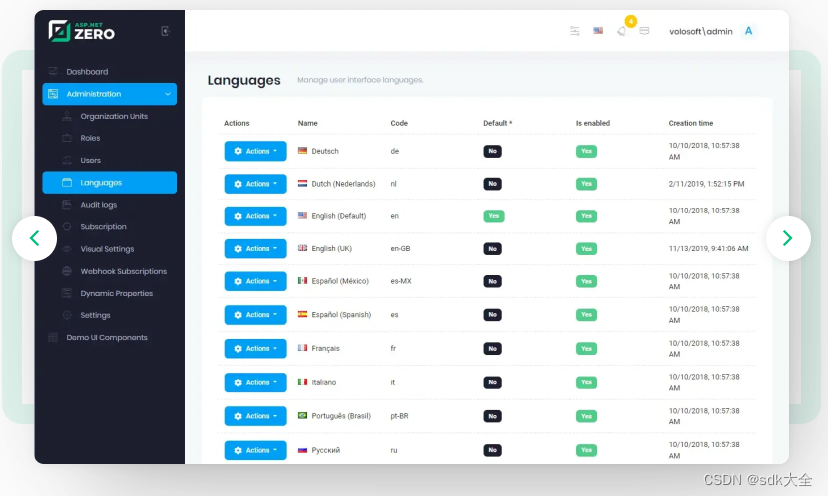 ASPNetZero v13.1.0 源码版_aspnet zero-CSDN博客