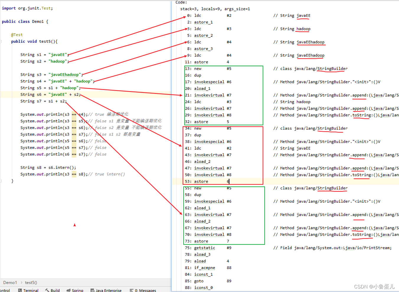 深入理解JVM（十三）字符串常量池(String Table)_string常量池-CSDN博客