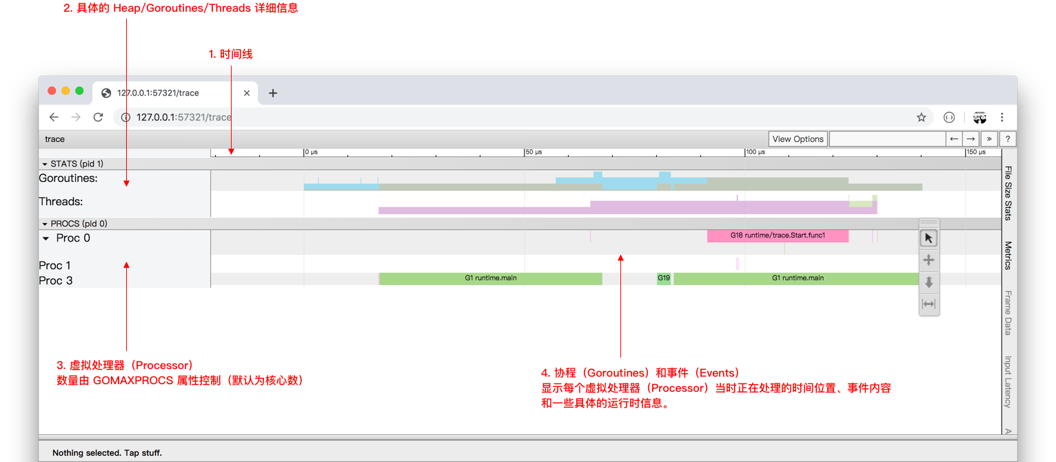 Golang跟踪剖析trace的使用_go tool trace-CSDN博客