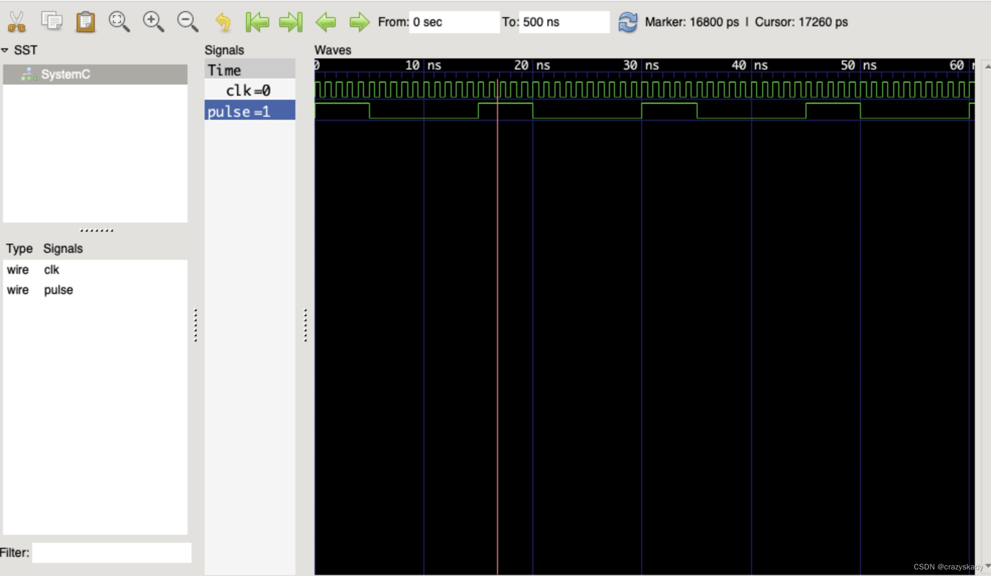 SystemC学习笔记(三) - 查看模块的波形_gtkwave怎么看波形-CSDN博客