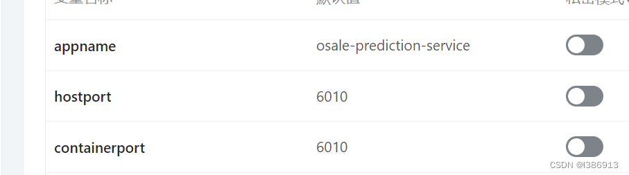 Dockerfile制作ubuntu:20.04镜像并配置python3.9的环境以及基于python镜像构建环境_butun 如何制作, 如何制作python 项目的docker环境 ,越 ...