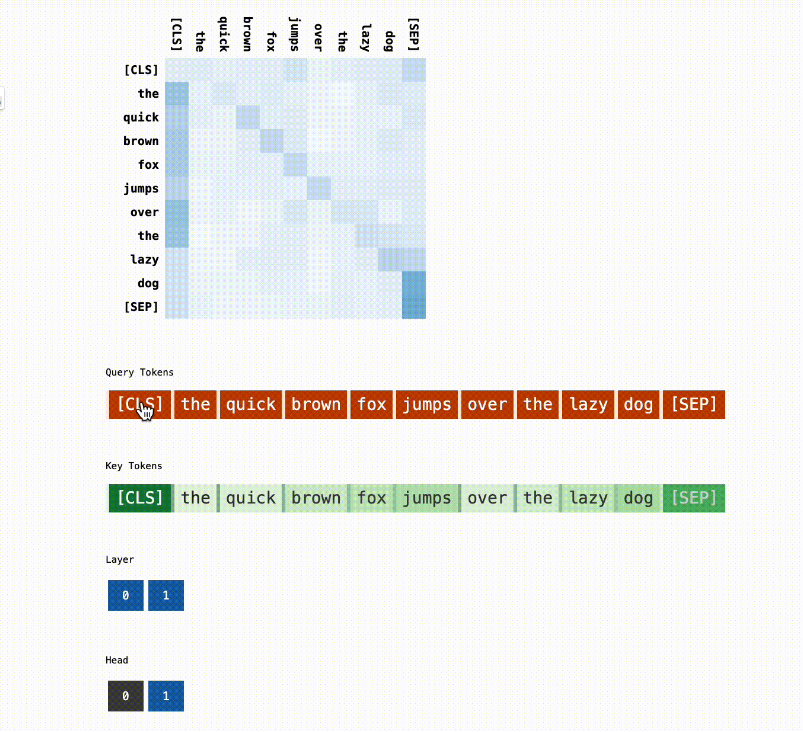 Inspectus：一款LLM可视化分析工具！-CSDN博客