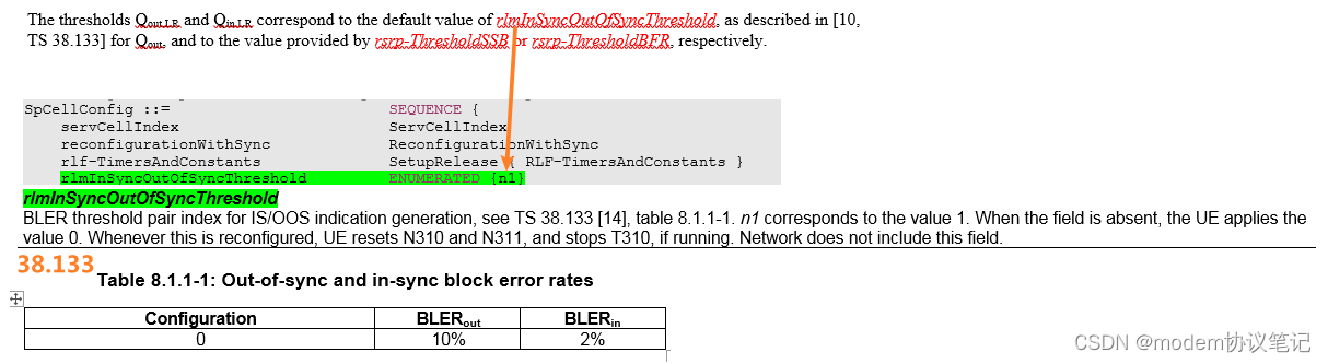 Beam Failure Detection-CSDN博客