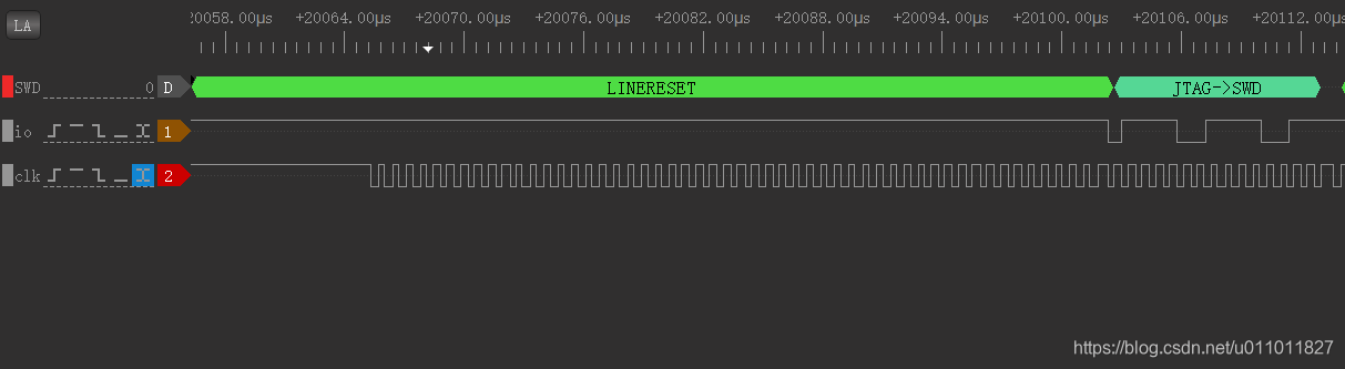 SWD与JTAG：详解ARM调试接口-CSDN博客
