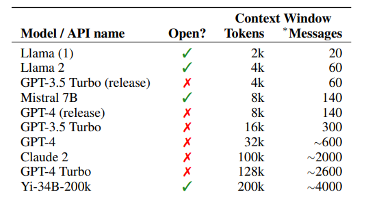GitHub 8.9K Star，伯克利大学开源LLM记忆管理框架MemGPT_memgpt github-CSDN博客